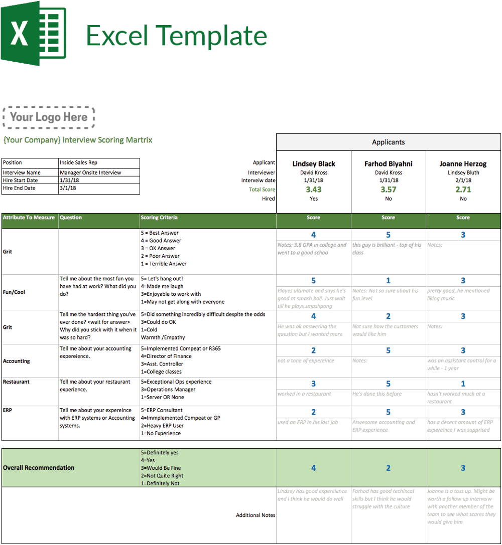 The Complete Guide To Interview Scoring Sheets The Complete Guide To Interview Scoring Sheets