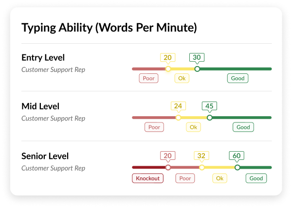 Assessments - Skills Test