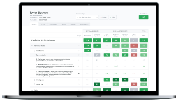 Scorecards & Decision Making